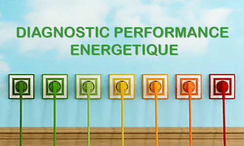 Guide: Bilan énergétique (DPE et audit énergétique)